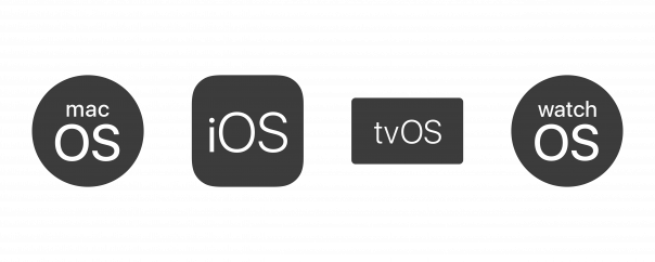 How to Integrate the New 'Sign in with Apple' Button in Your iOS App ...