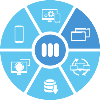 How Cloud and Big Data have transformed the Transportation Industry ...