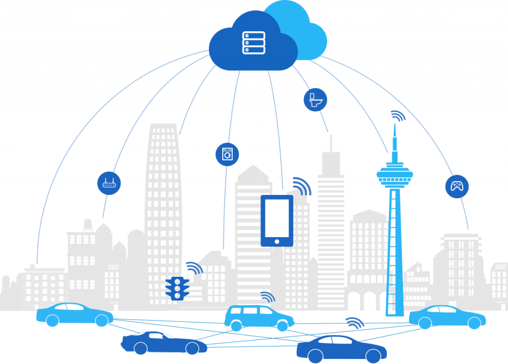 How Cloud and Big Data have transformed the Transportation Industry ...