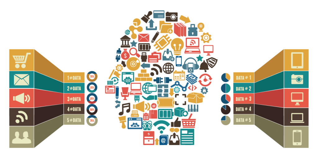 Top Data Analytics trends for 2022 | Way2smile