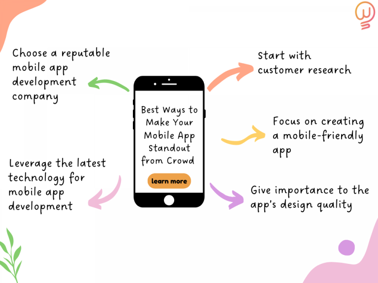 The Best Ways to Make your Mobile Application Standout In A Competitive ...
