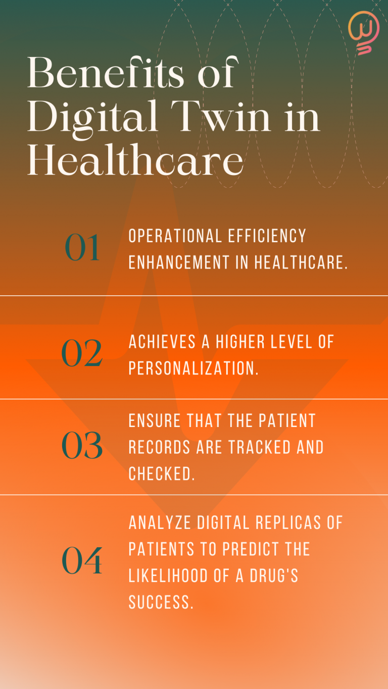 How effective is digital twin technology in healthcare? | Way2smile