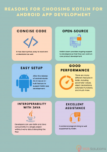 Top reasons for choosing Kotlin for Android app development services ...
